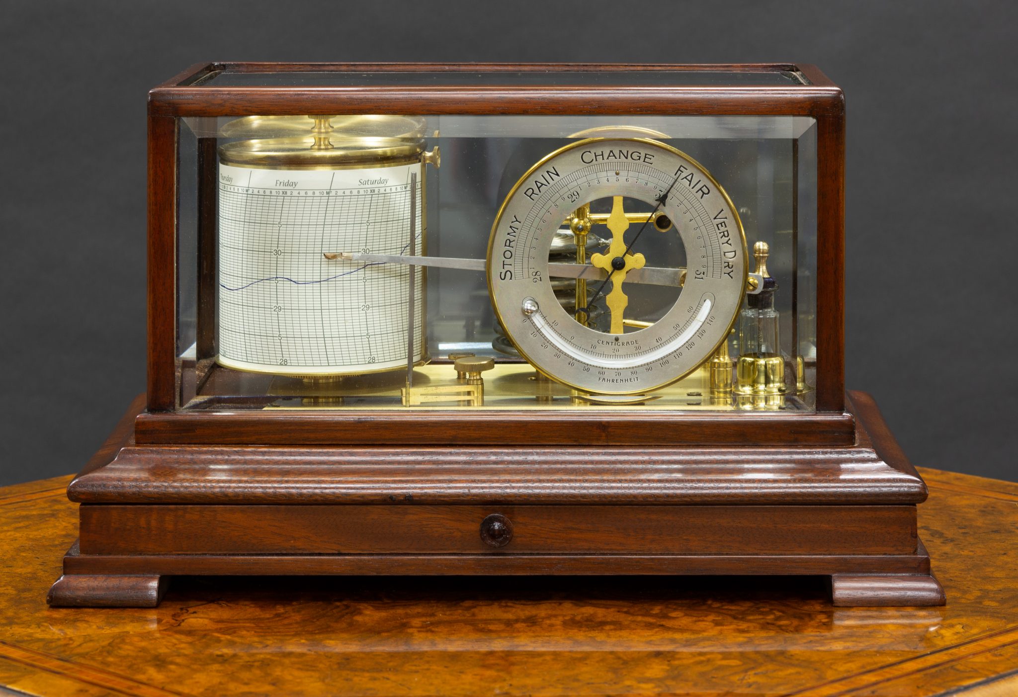 Antique Barographs | Barographs for Sale | Olde Time